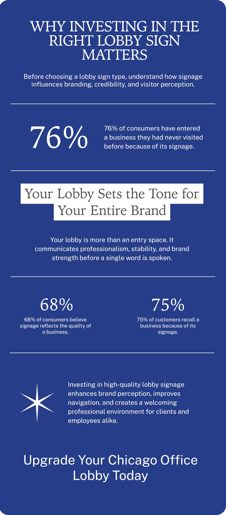 Explore the Types of Lobby Signs for Business - Captivating Signs